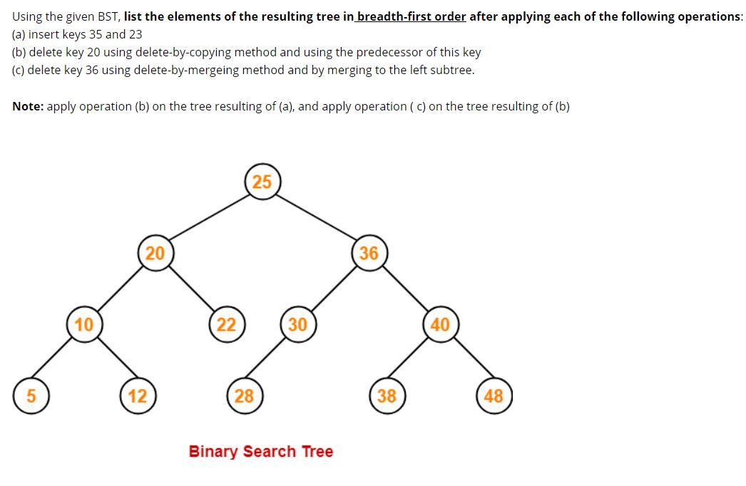 Solved Using the given BST, list the elements of the | Chegg.com
