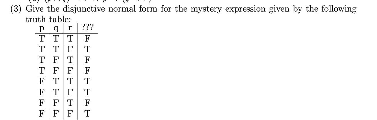 Solved 3 Give The Disjunctive Normal Form For The Mystery