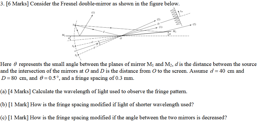 Solved 3. [6 Marks] Consider the Fresnel double-mirror as | Chegg.com