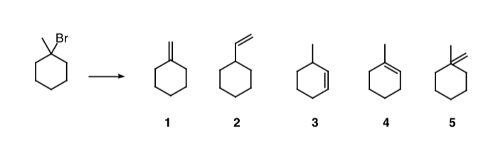 Solved What Are Reasonable Elimination Products From The