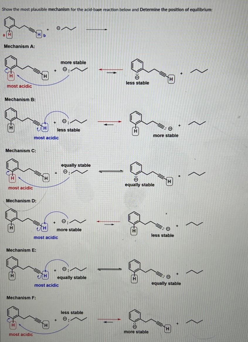 Solved Please fill in the missing resonance structures (1), | Chegg.com