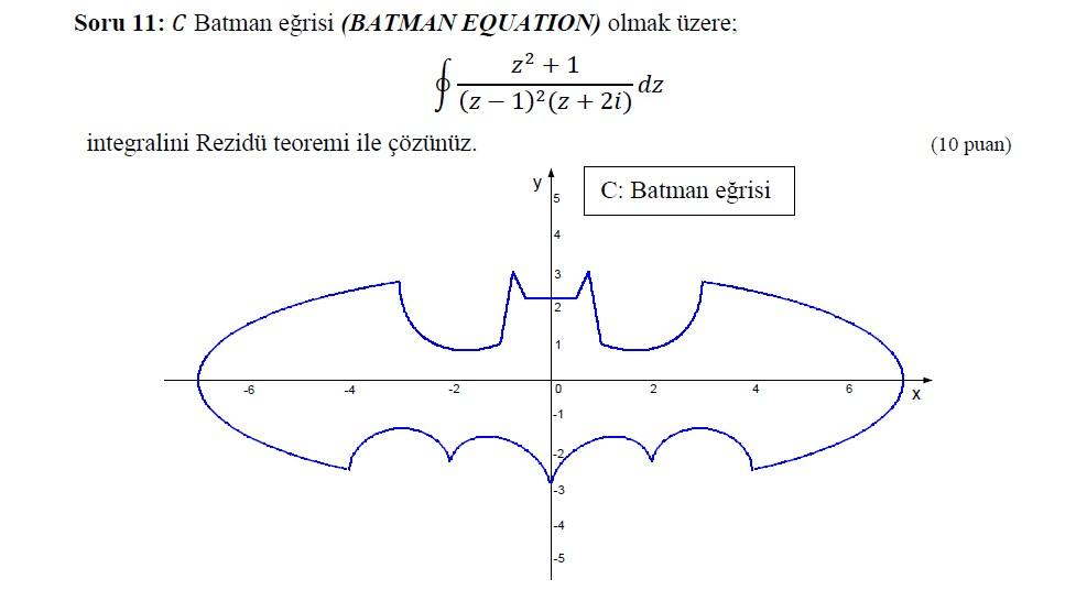Solved Soru 11: C Batman eğrisi (BATMAN EQUATION) olmak | Chegg.com