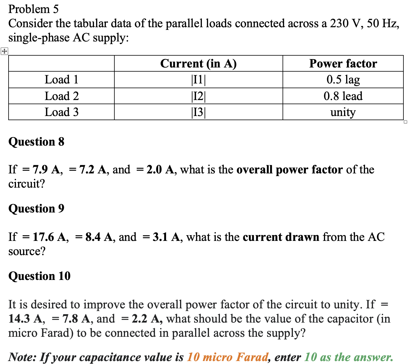 Solved Problem 5 Consider the tabular data of the parallel | Chegg.com