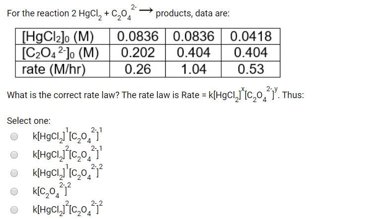 Solved For the reaction 2 HgCl2 + C204 products, data are: | Chegg.com