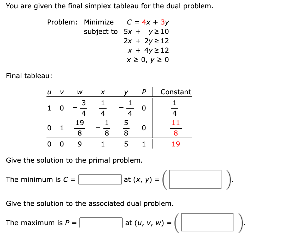 Solved You are given the final simplex tableau for the dual | Chegg.com