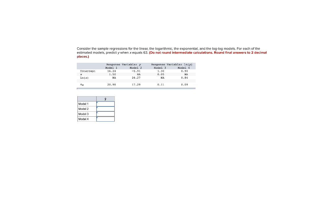 Solved Consider the sample regressions for the linear, the | Chegg.com