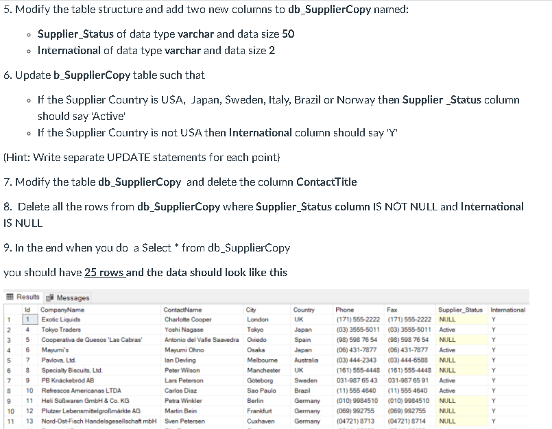 Solved 1. Create a new table called db_Supplier with the | Chegg.com