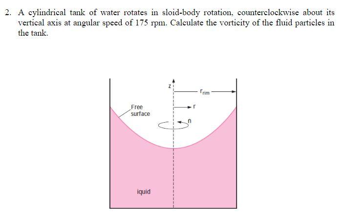 Solved 2. A cylindrical tank of water rotates in sloid-body | Chegg.com