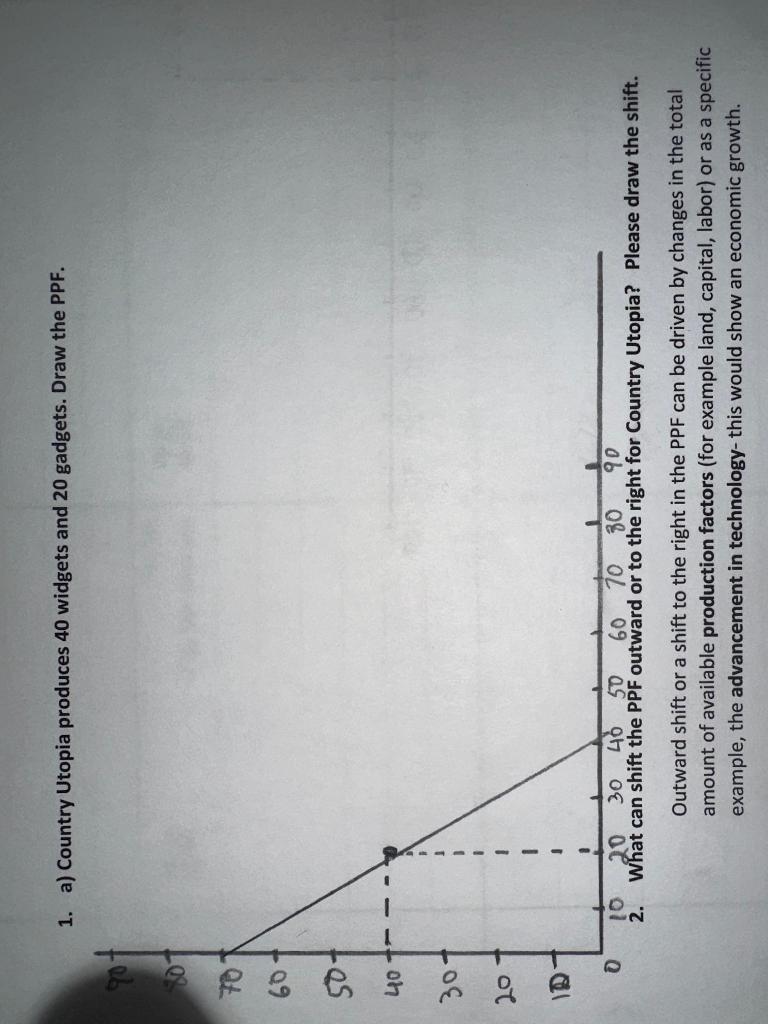 Solved I have already answered the first question and second | Chegg.com