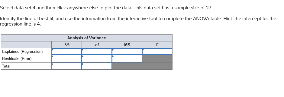 Select data set 4 and then click anywhere else to | Chegg.com
