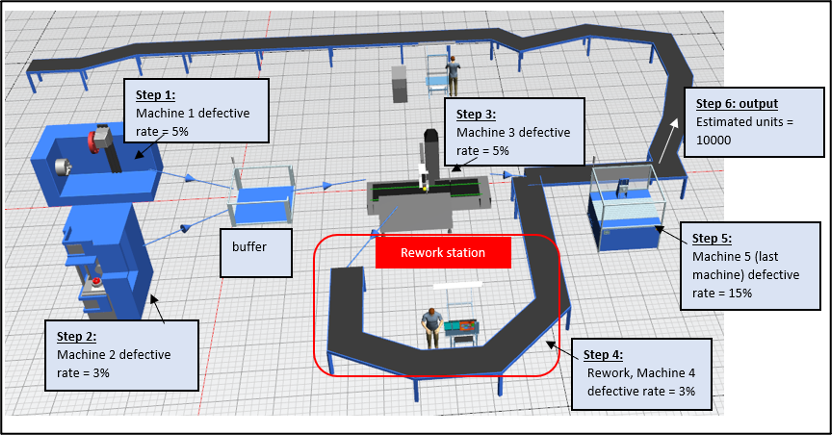 Solved 2. Suppose you and your team decided to locate the | Chegg.com