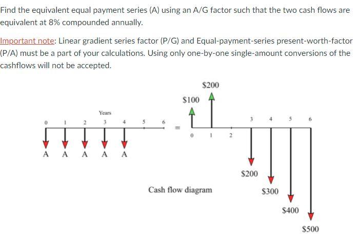 Solved Find the equivalent equal payment series (A) using an | Chegg.com