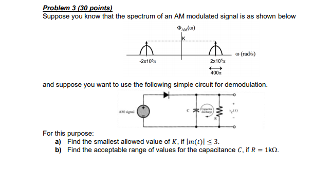 Solved Problem 3 (30 points) Suppose you know that the | Chegg.com
