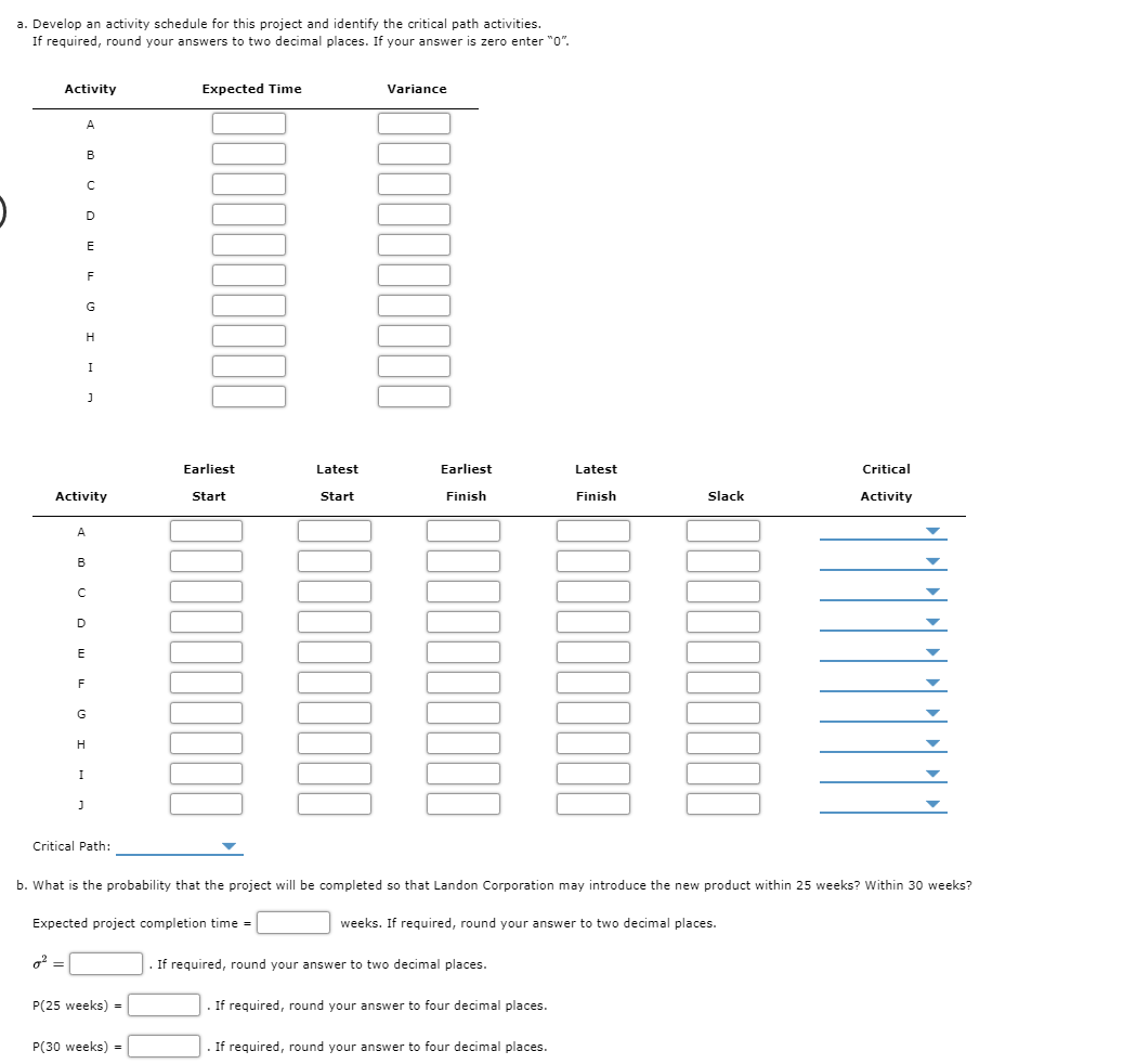 Solved Problem 9-19 (Algorithmic) The product development | Chegg.com