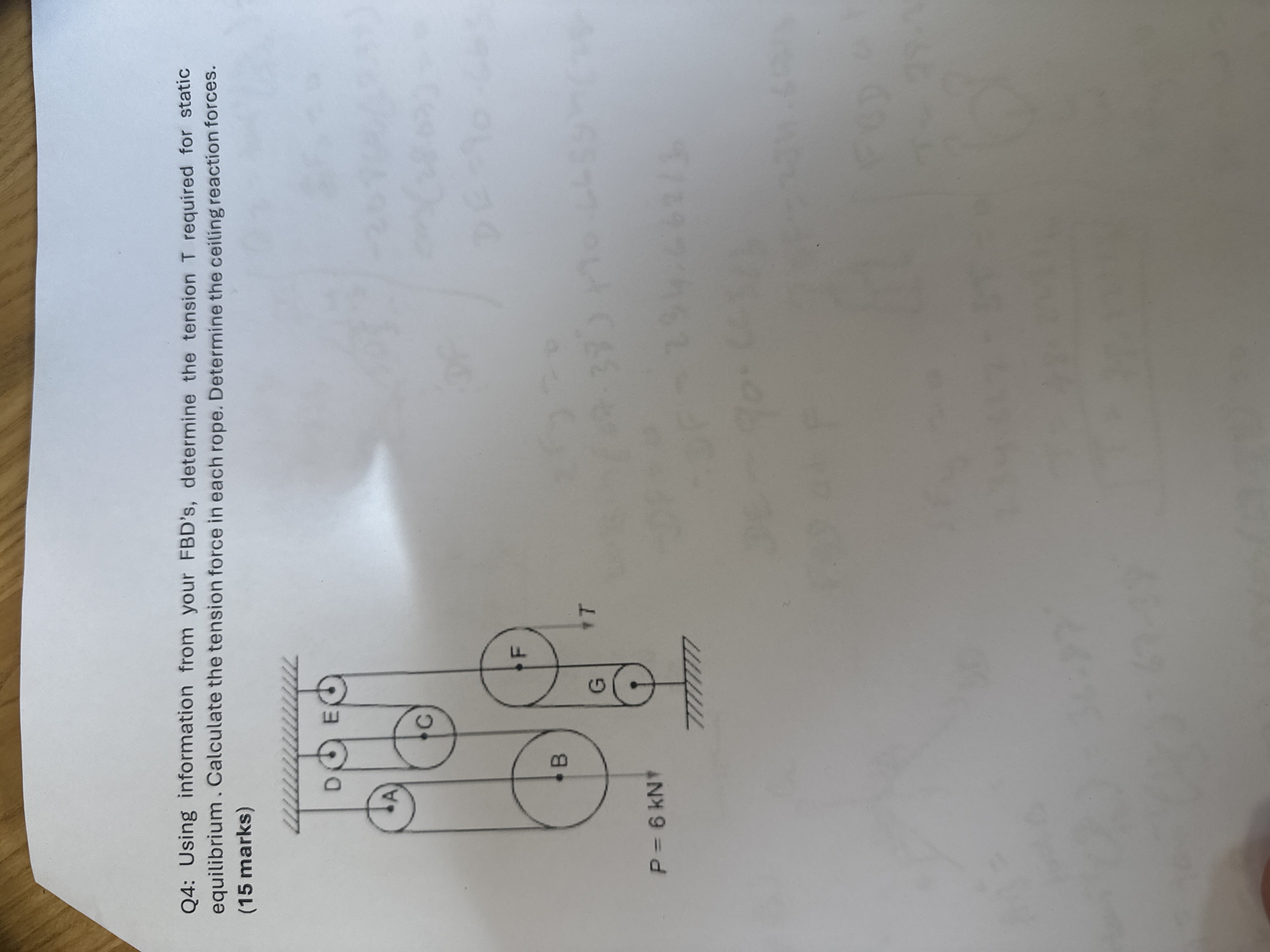 Solved Q4: Using information from your FBD's, ﻿determine the | Chegg.com