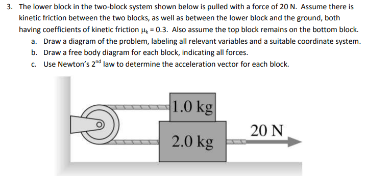 Solved 3. The lower block in the two-block system shown | Chegg.com