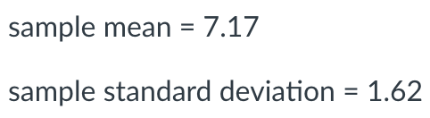 Solved Using the sample mean and sample standard deviation | Chegg.com