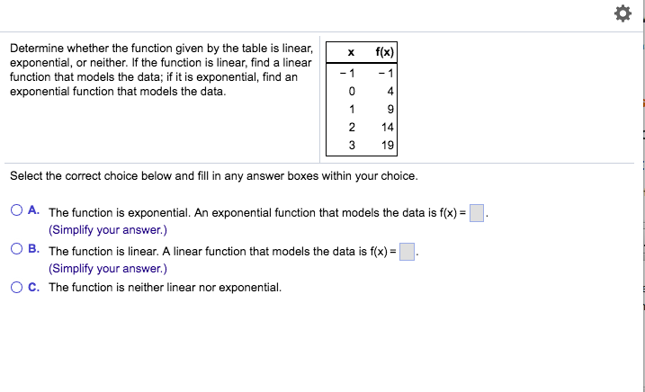 Solved Determine Whether The Function Given By The Table Is