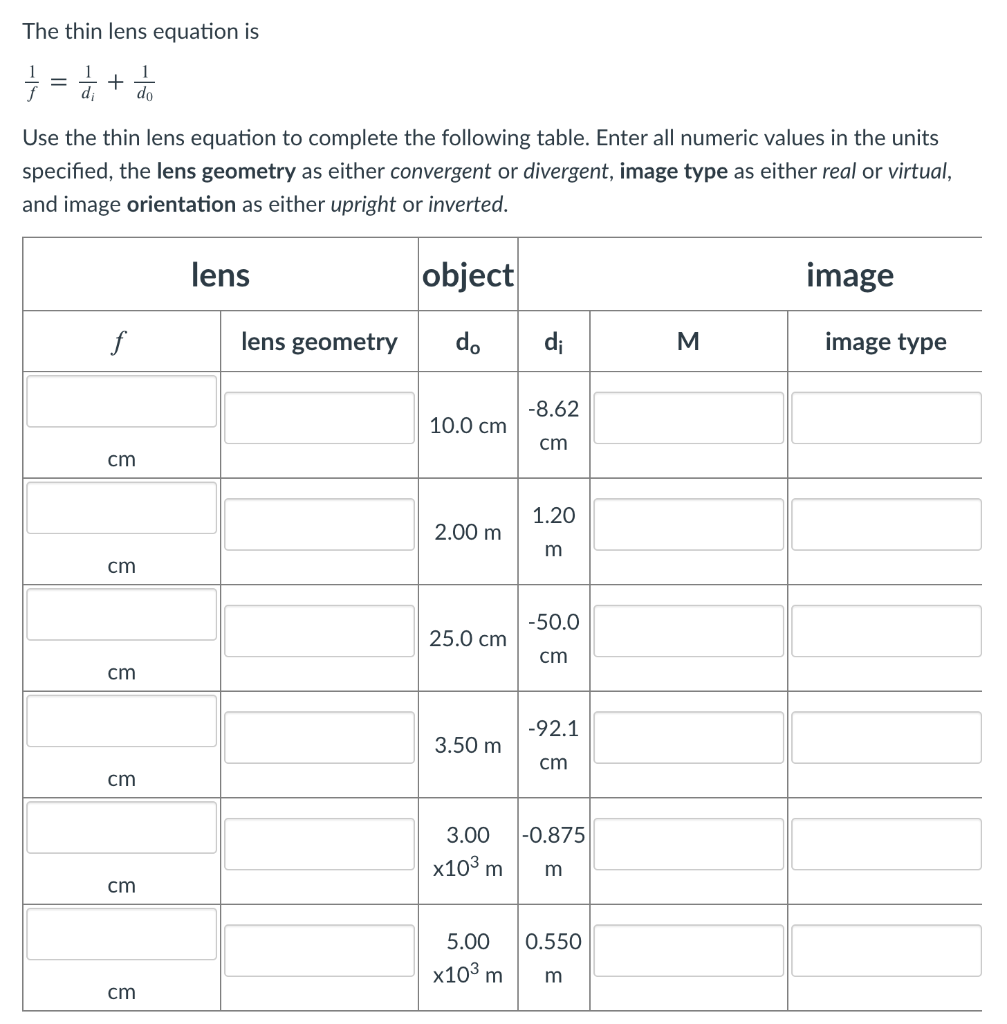 Solved The thin lens equation is 1 do Í = 5+ Use the thin | Chegg.com