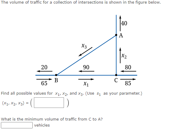 Solved The volume of traffic for a collection of | Chegg.com