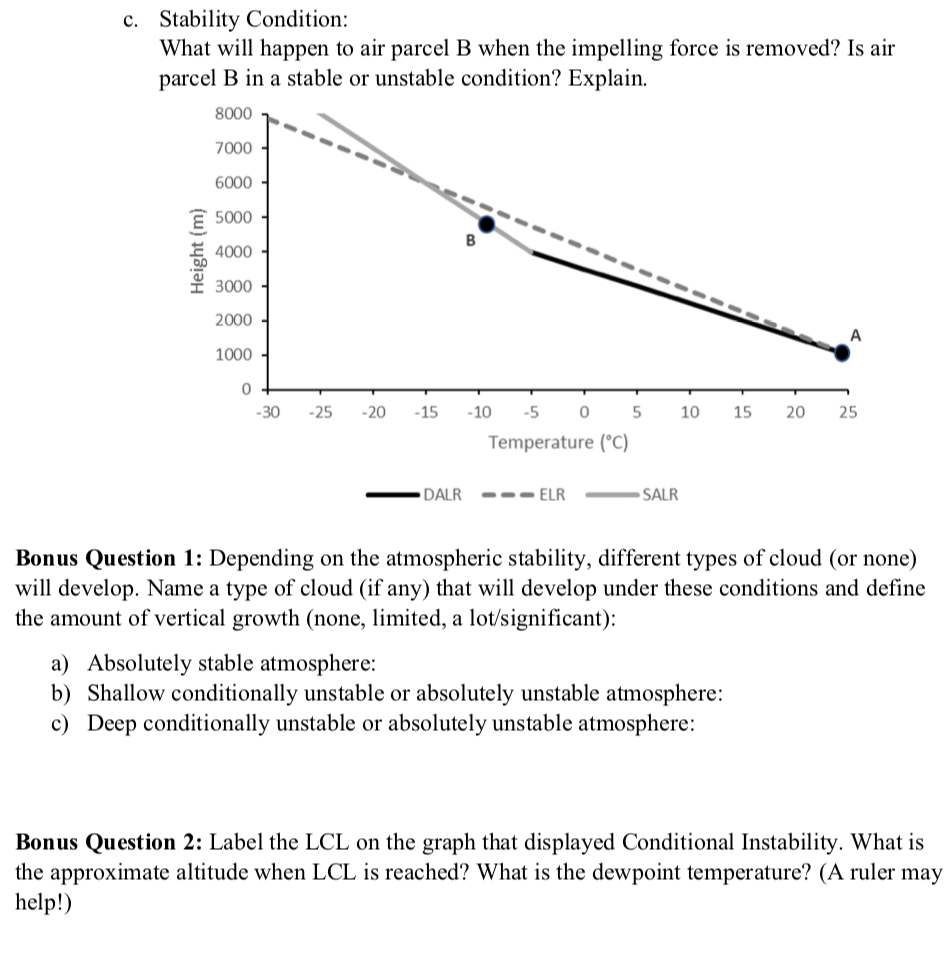 Solved What is the Stability Condition: What will happen to | Chegg.com
