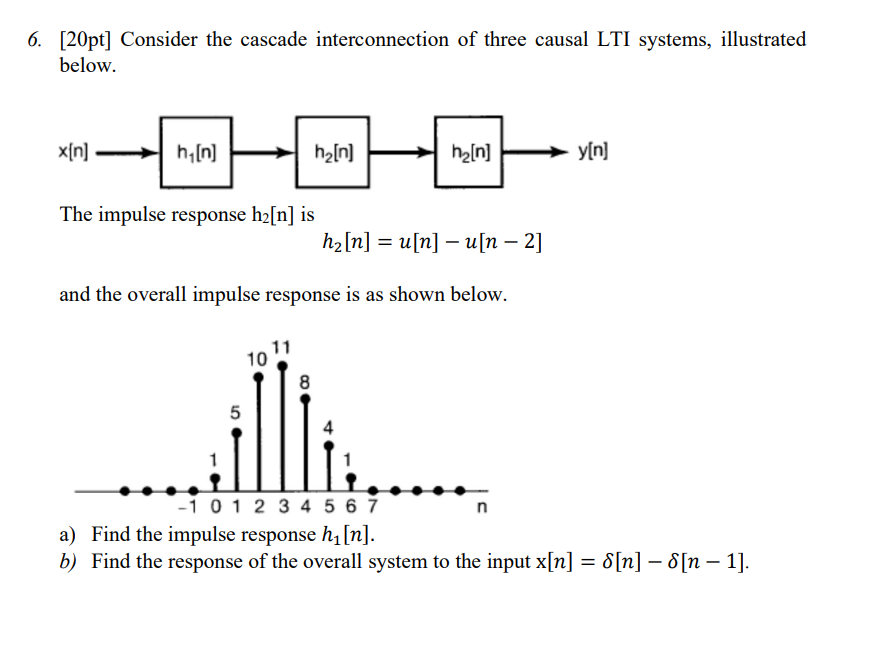 Solved [20pt] ﻿Consider the cascade interconnection of | Chegg.com