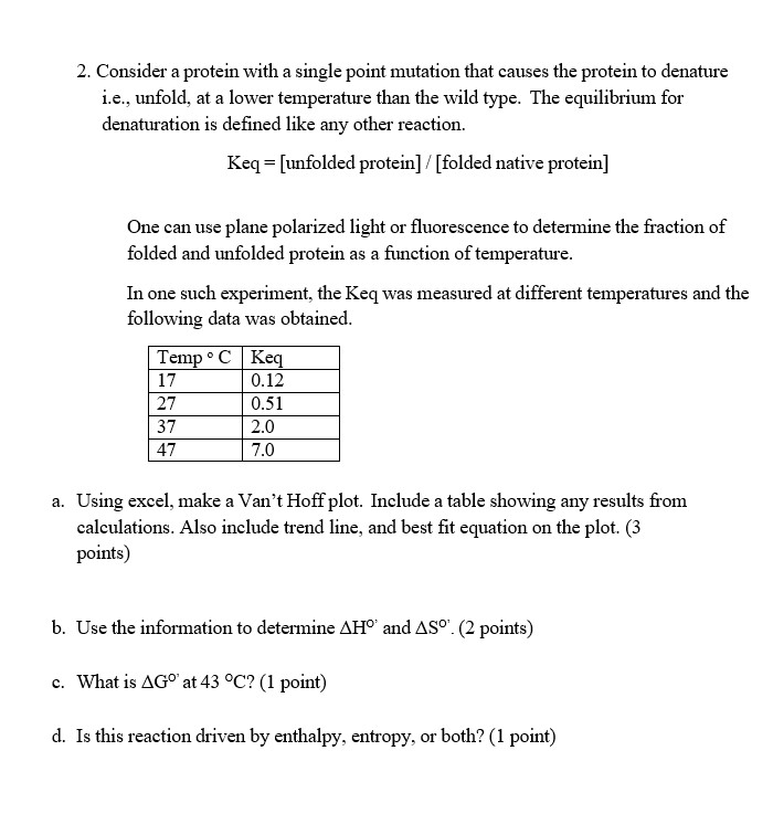 Solved 2. Consider a protein with a single point mutation | Chegg.com