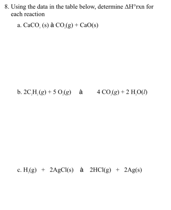 Solved Using the data in the table below, determine Delta H | Chegg.com