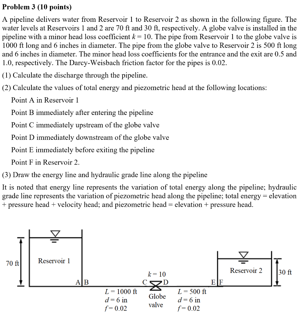 Solved Problem 3 (10 points) A pipeline delivers water from | Chegg.com