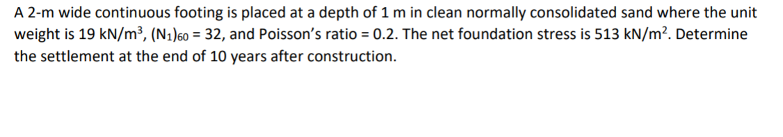 Solved A 2-m wide continuous footing is placed at a depth of | Chegg.com