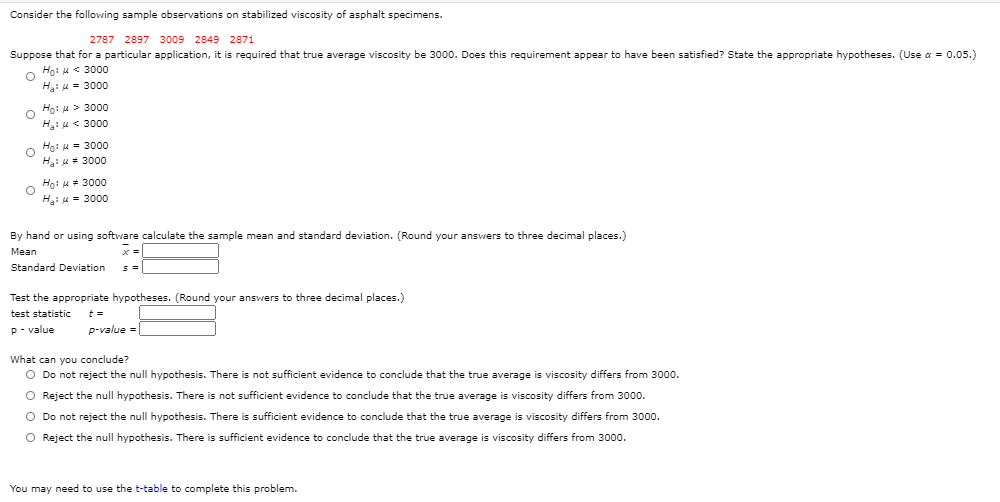 Solved Consider the following sample observations on | Chegg.com