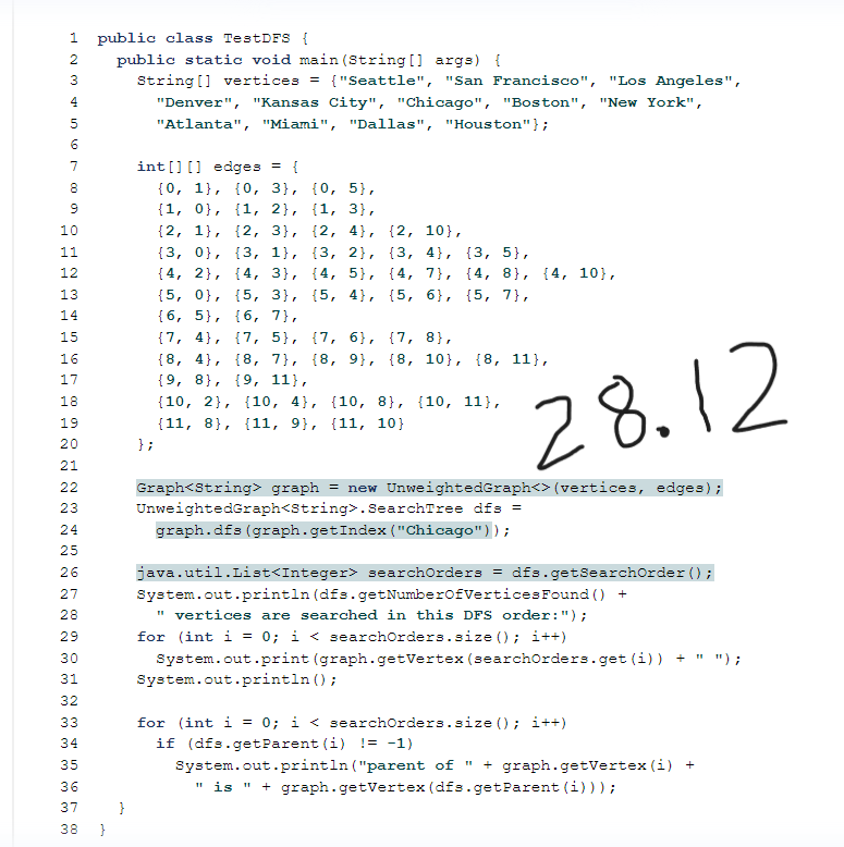 Solved LISTING 28.2 TESTGRAPH.JAVA 1 public class TestGraph | Chegg.com
