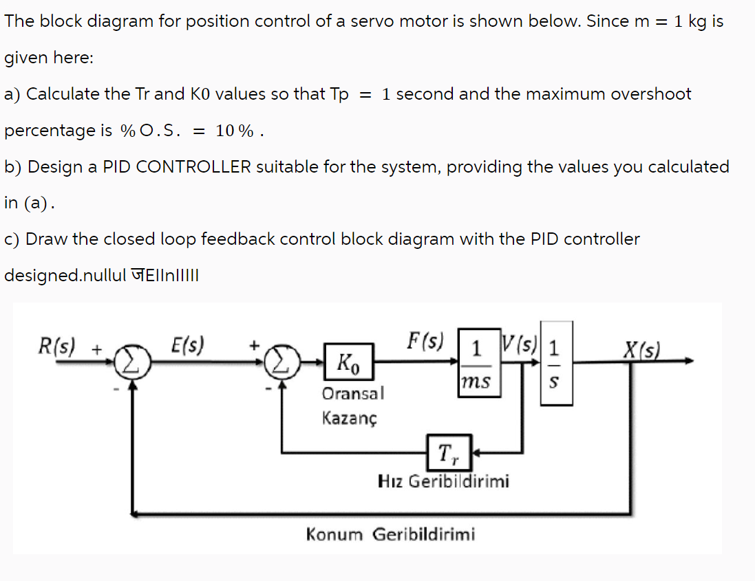 Solved The block diagram for position control of a servo | Chegg.com