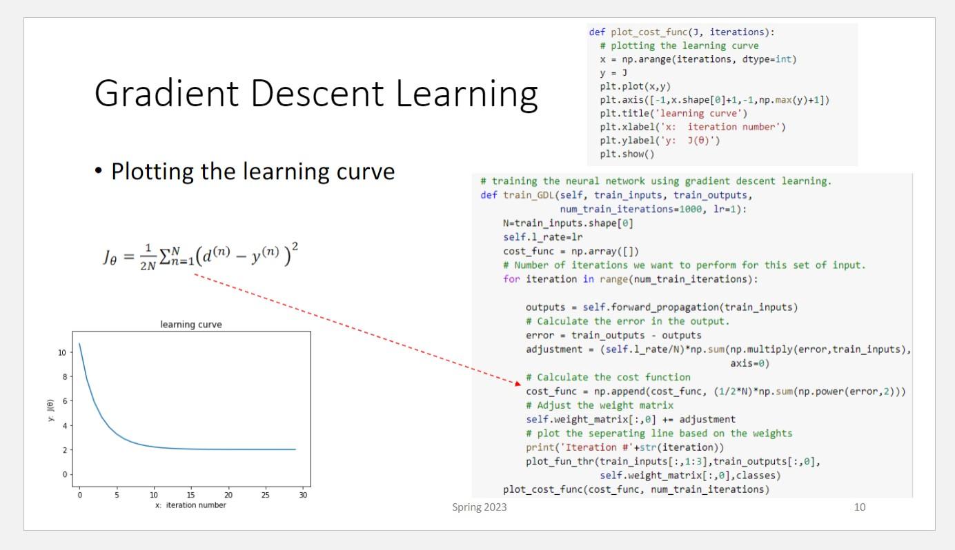Solved Gradient Descent LearningGradient Descent | Chegg.com Solved Gradient Descent LearningGradient Descent | Chegg.com