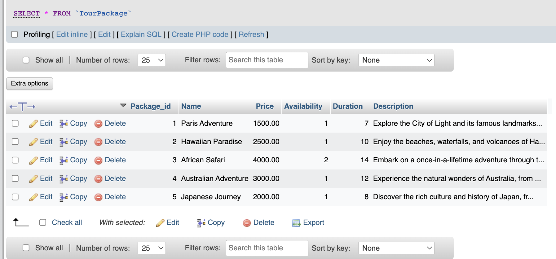 Solved I got these tables made. I just need help making two | Chegg.com