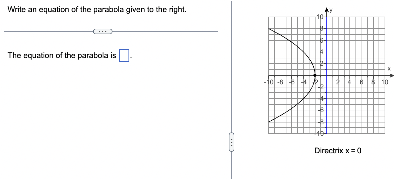 Solved Write an equation of the parabola given to the right. | Chegg.com