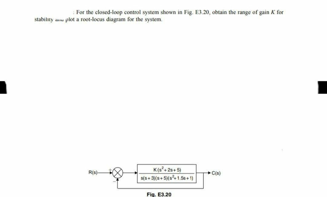 Solved For the closed-loop control system shown in Fig. | Chegg.com