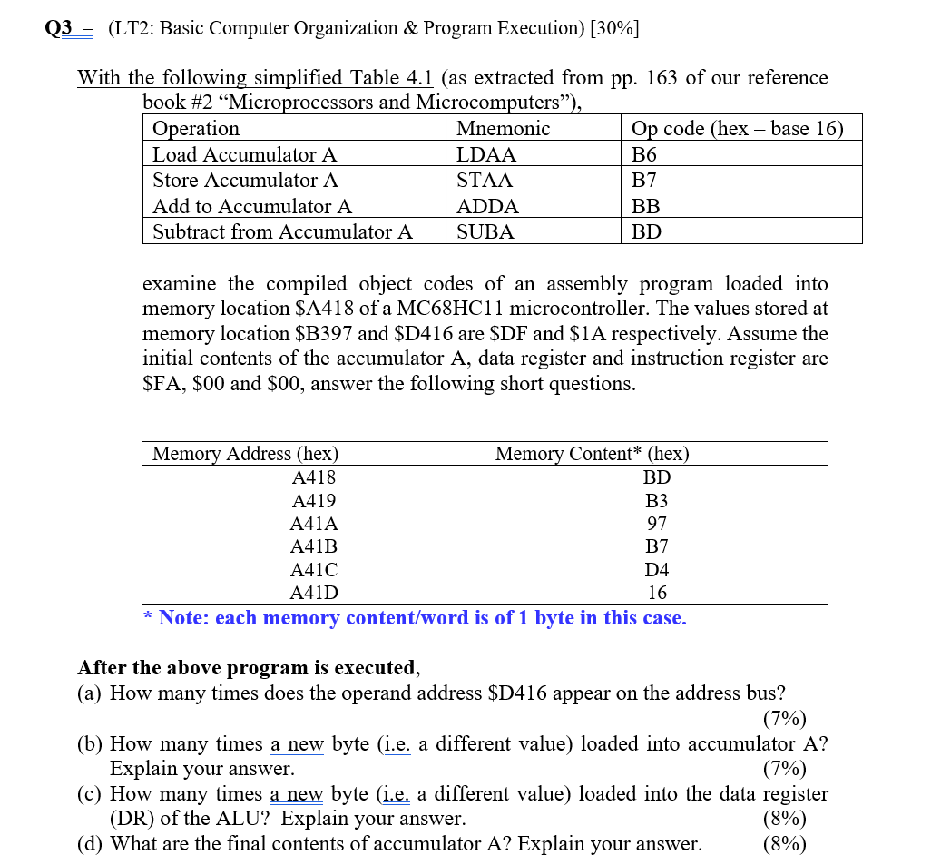 Solved Q3 - (LT2: Basic Computer Organization \& Program | Chegg.com