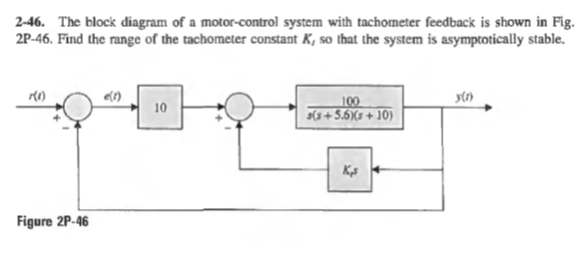 Solved 2-46. The block diagram of a motor-control system | Chegg.com