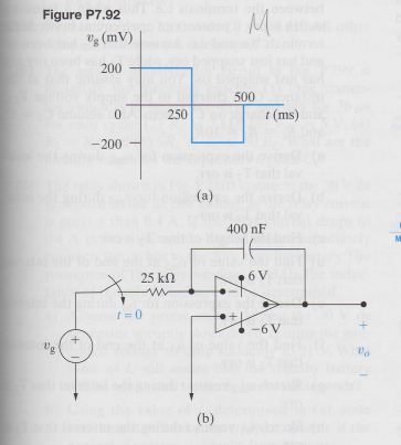 Solved 7.92 The voltage pulse shown in Fig. P792(a) is | Chegg.com