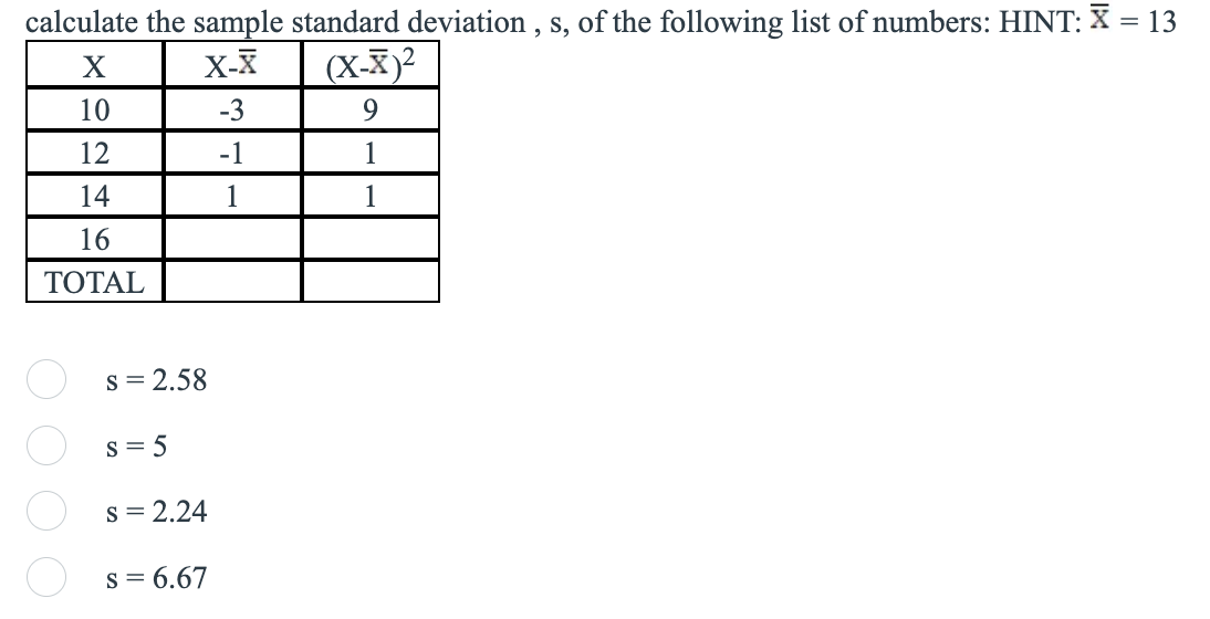 calculate the sample standard deviation, s, of the | Chegg.com
