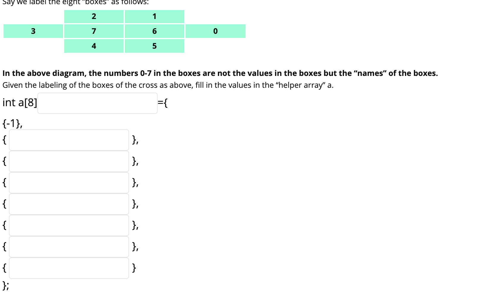 Say we label the eight boxes as follows: 2 1 3 7 6 4 | Chegg.com