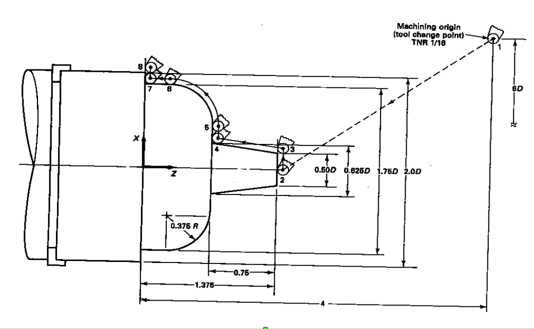 Solved Using the following drawing, create a coordinate | Chegg.com