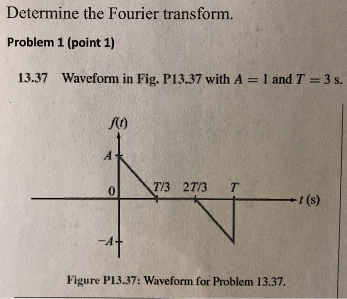 Solved Determine the Fourier transform Problem 1 (point 1) | Chegg.com