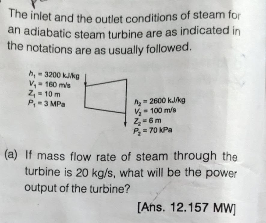 Solved The inlet and the outlet conditions of steam for an | Chegg.com