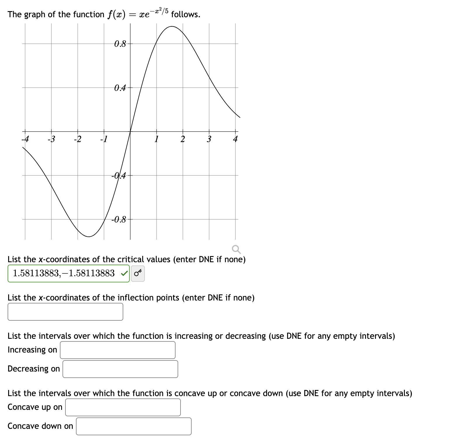 Solved The graph of the function \( ﻿f(x)=x | Chegg.com