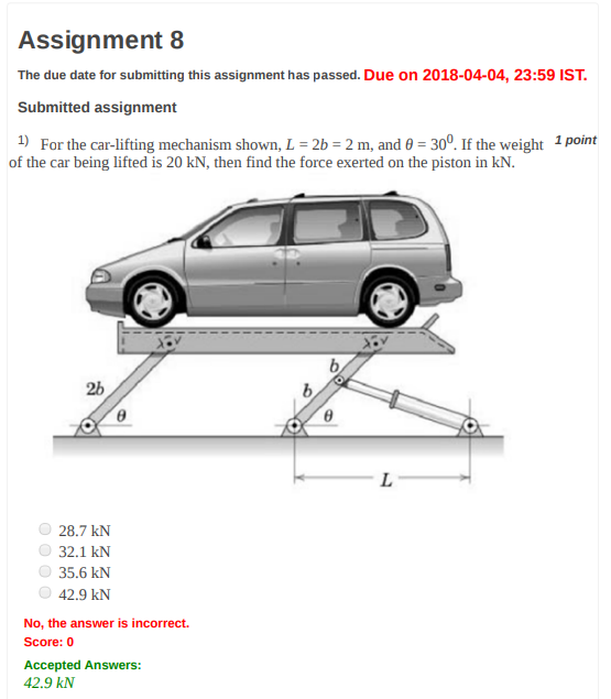 Solved Mechanical Engineering Mechanicsm question. I need | Chegg.com