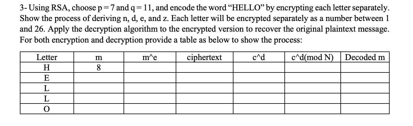 Solved 3- Using RSA, choose p=7 and q=11, and encode the | Chegg.com