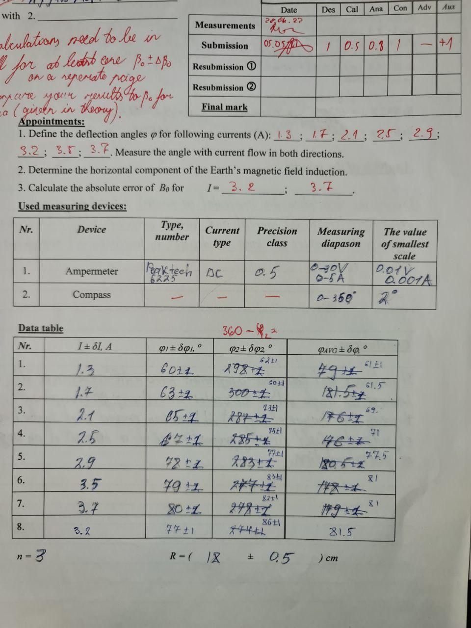 Define the deflection angles phi, for following | Chegg.com