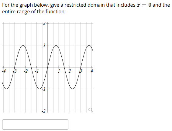Solved For the graph below, give a restricted domain that | Chegg.com